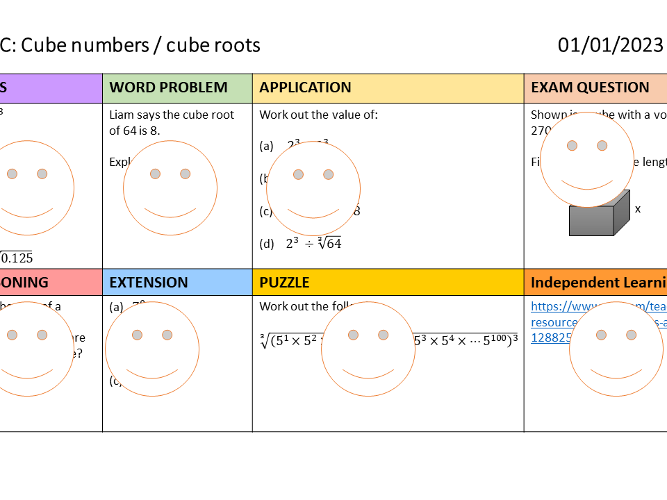 Primary mathematics resources