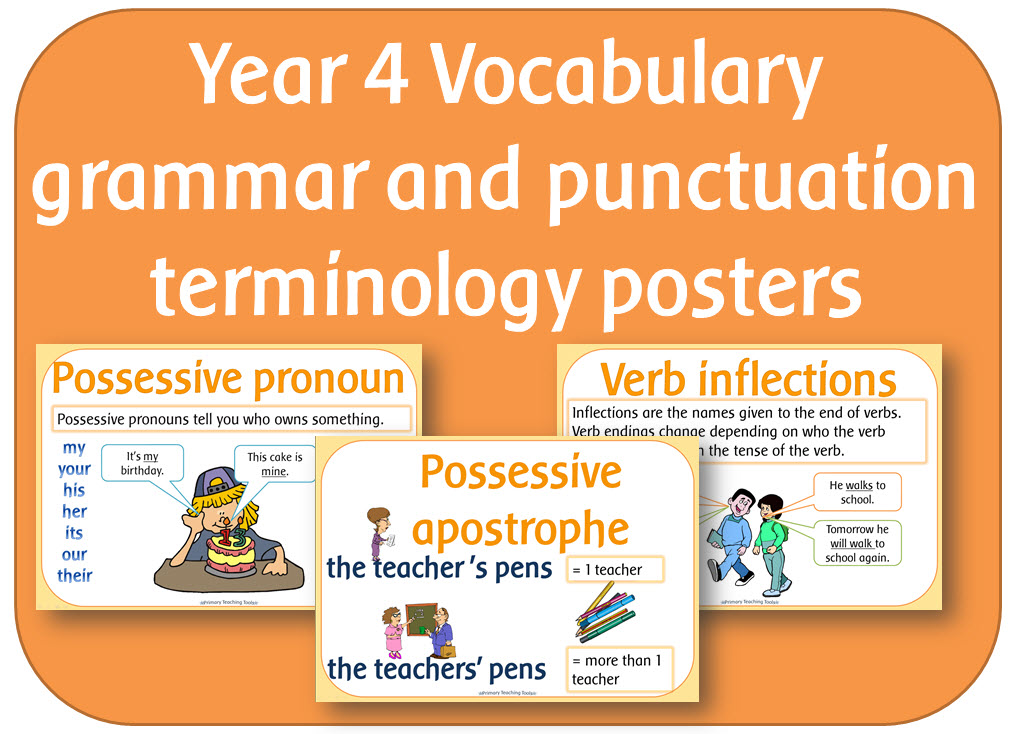 Grammar Punctuation Vocabulary Terminology Posters By Primaryclass 
