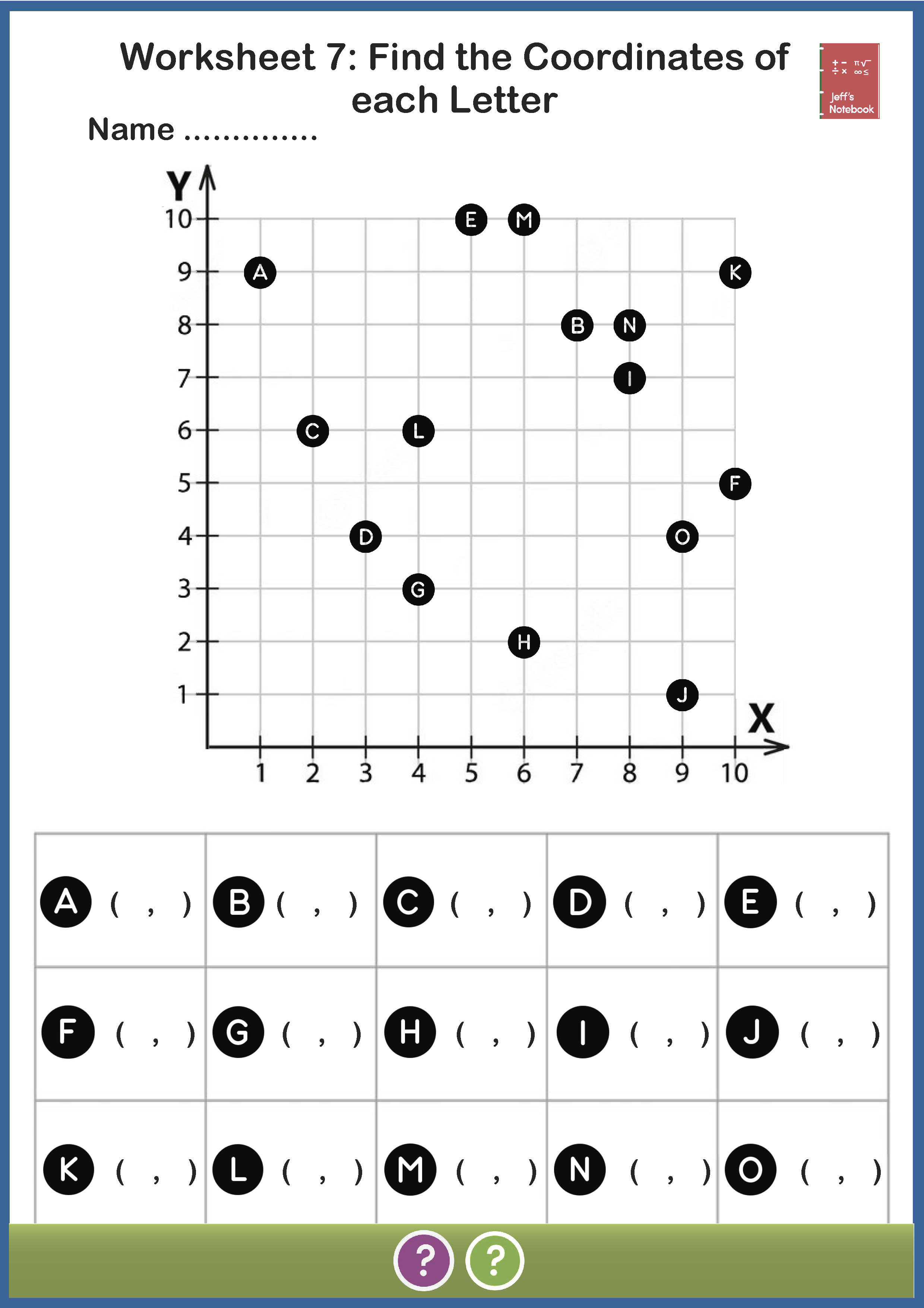 Coordinates in the 1st Quadrant | Teaching Resources
