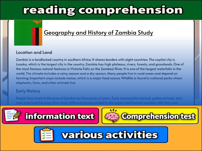 Geography and History of Zambia Study- Reading Comprehension, Worksheet ...