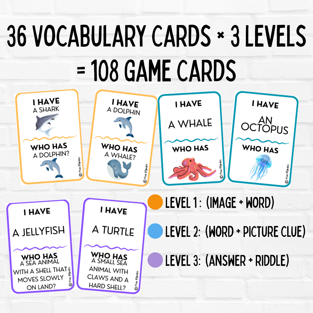 I Have Who Has Ocean Animals Vocabulary Game | ESL Speaking and ...
