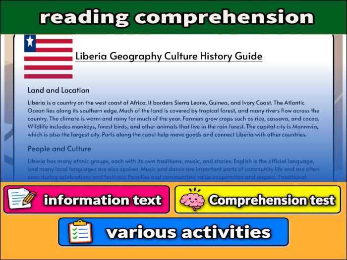 Liberia Geography Culture History Guide- Reading Comprehension ...