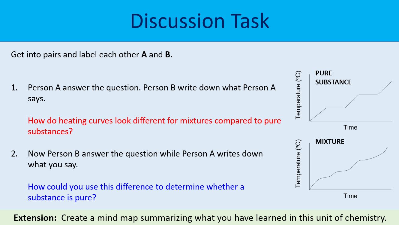 Particles ~ KS3 ~ End of Topic Revision ~ Year 7 | Teaching Resources
