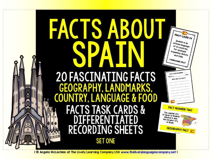 Primary Spanish resources: basics