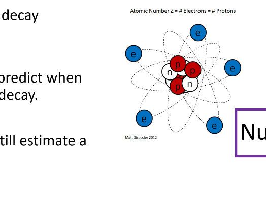 Exponential Law of Decay | Teaching Resources