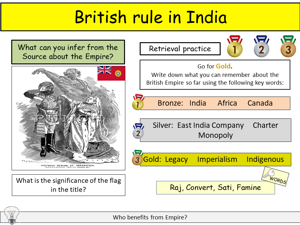 British rule in India | Teaching Resources