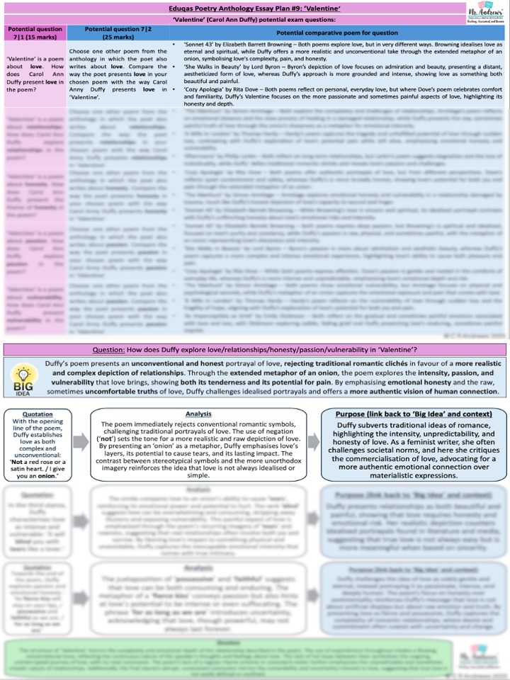 'Valentine' GCSE Exam Questions and Essay Plan | Teaching Resources