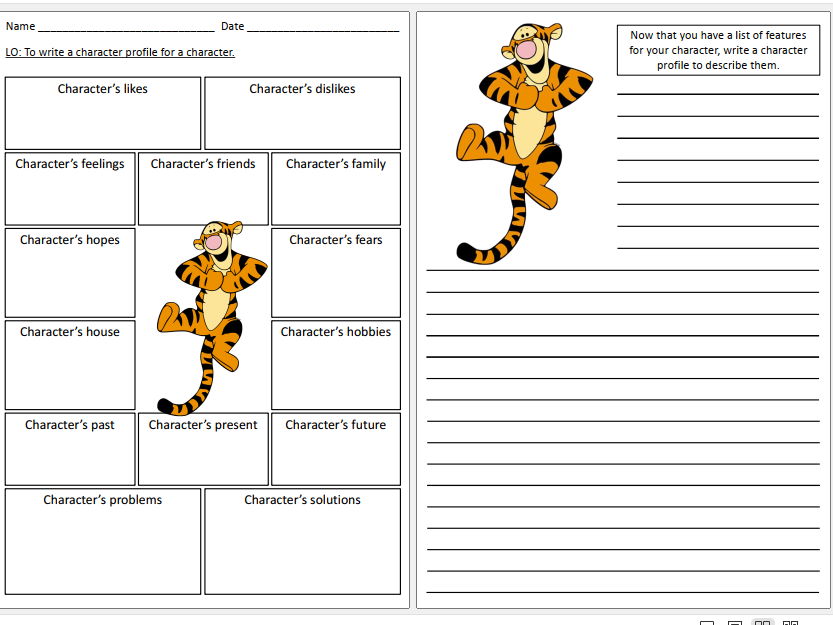 Tigger (Winnie the Pooh Books) Writing Describe the Character ...