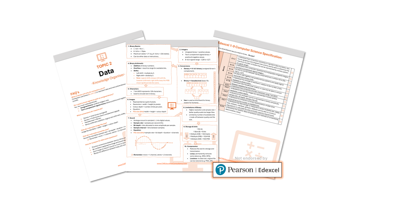 GCSE Comp Sci Knowledge Organisers FREE | Teaching Resources