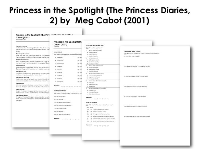 Princess in the Spotlight (The Princess Diaries, 2) by Meg Cabot (2001 ...
