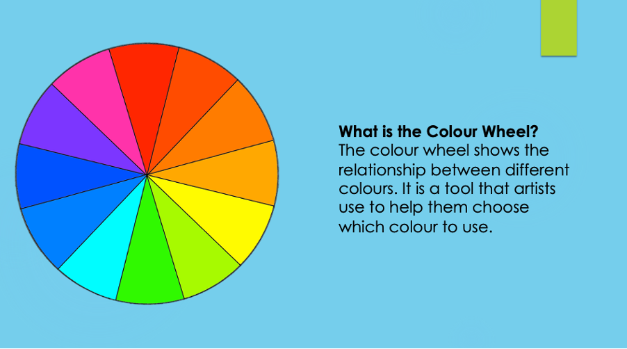 Colour Wheel Art Lesson - primary, secondary and complimentary colours ...