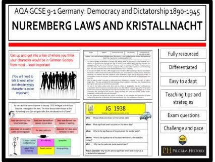 Nuremberg Laws and Kristallnacht | Teaching Resources
