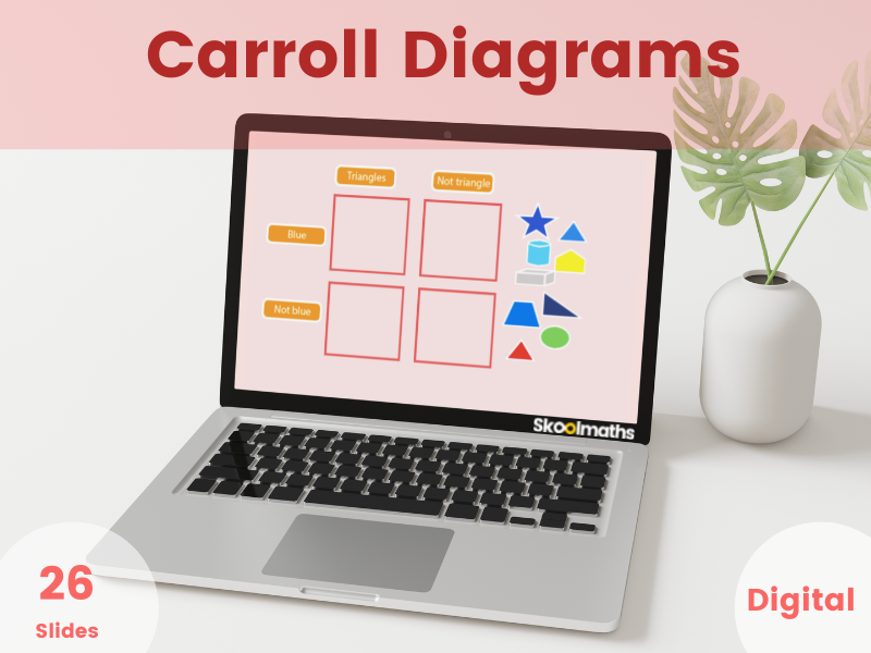 Carrol & Venn Diagrams | Year 2 Digital Lesson and Activities ...