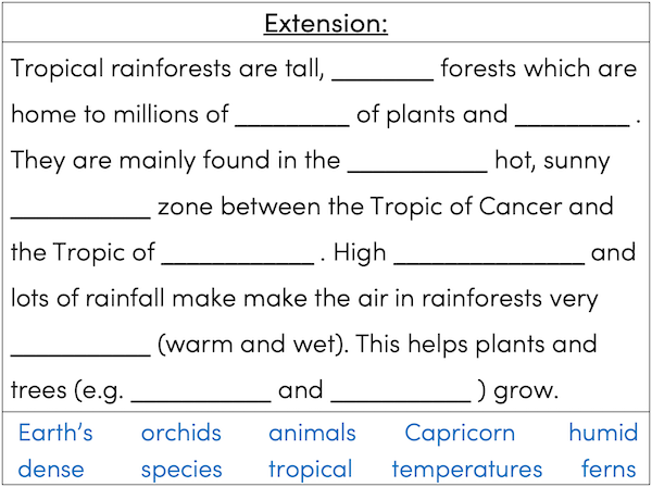 Locating tropical rainforests on a world map - KS2 | Teaching Resources