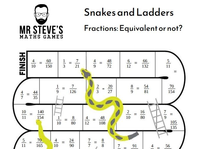 Equivalent Fractions Game Snakes And Ladders Simplify Year 5 Year 6 