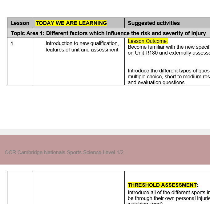 Medium Term Plan Sports Science R180 Reducing Risk of Injury | Teaching ...