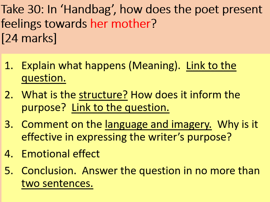 Unseen poetry AQA Fainlight 24 mark question Grief Loss consumerism ...