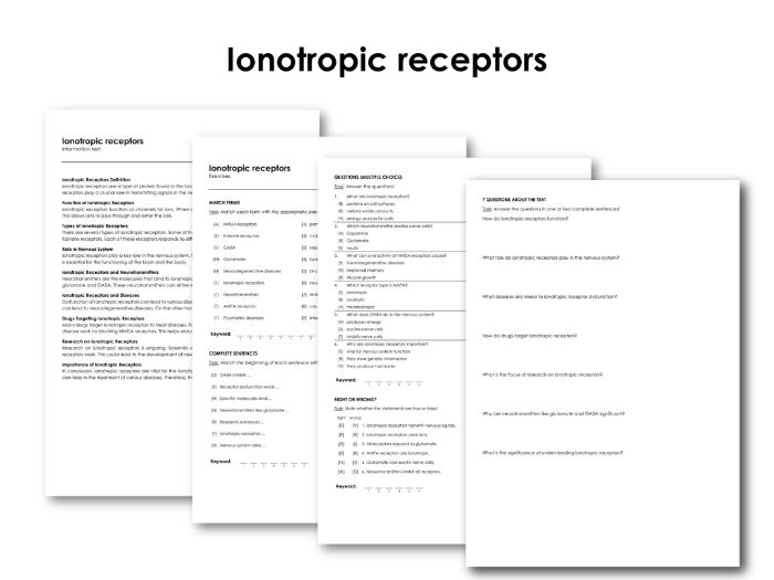 Ionotropic receptors | Teaching Resources