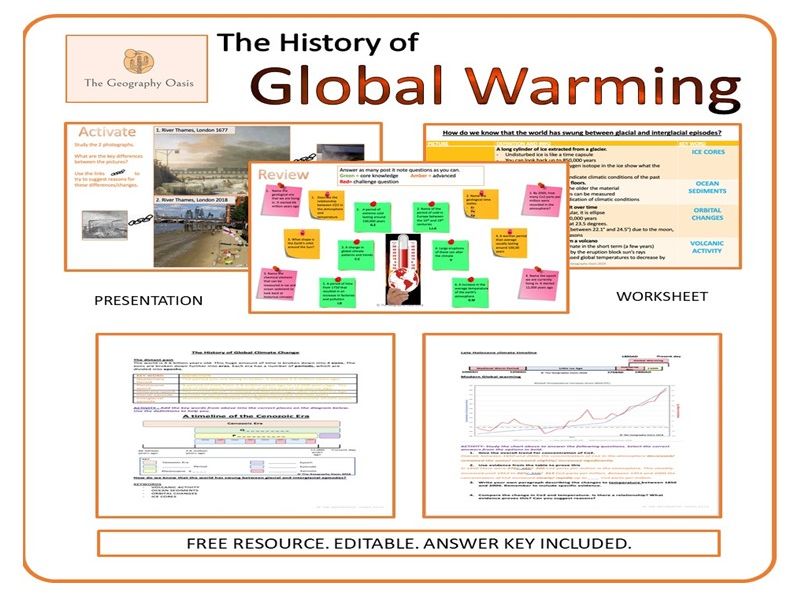 The History of Climate Change | Teaching Resources