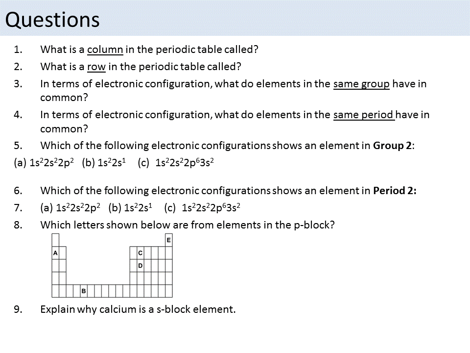 Chemistryteacher001's Shop - Teaching Resources - TES