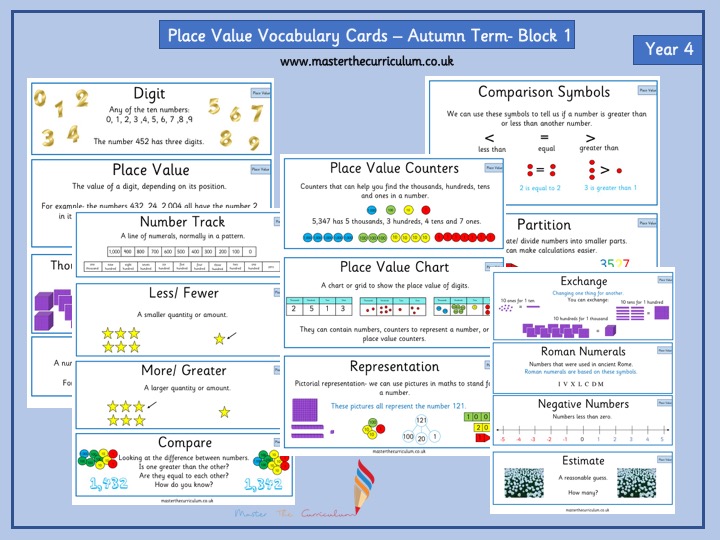 Year 1 Place Value Vocabulary Cards Master The Curriculum