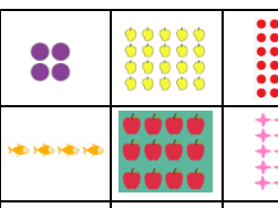 Arrays & Multiplication Game | Teaching Resources