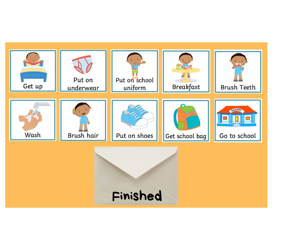Home Visual Timetable | Teaching Resources