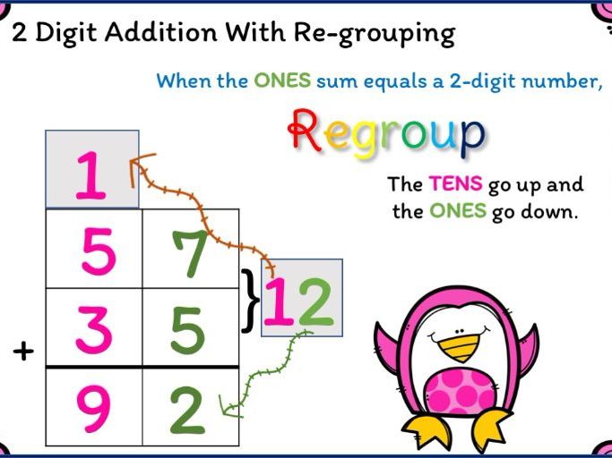 2 DIGIT ADDITION With REGROUPING Teaching Resources