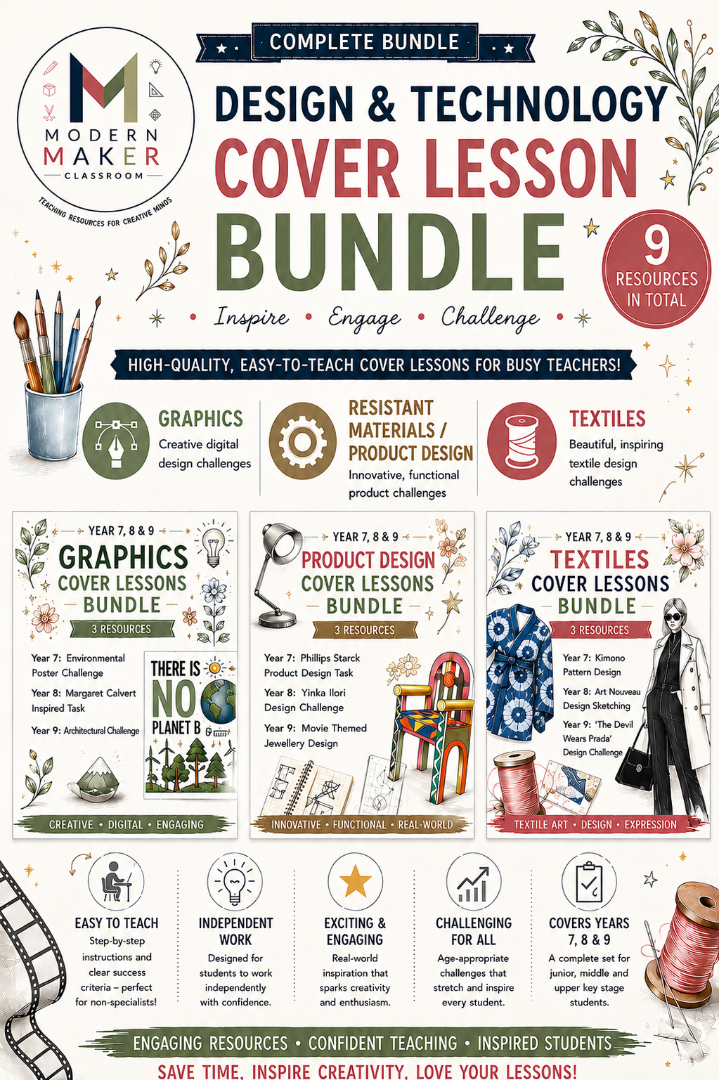 Design & Technology Cover Lesson Bundle x9 KS3 DT Cover Resources ...