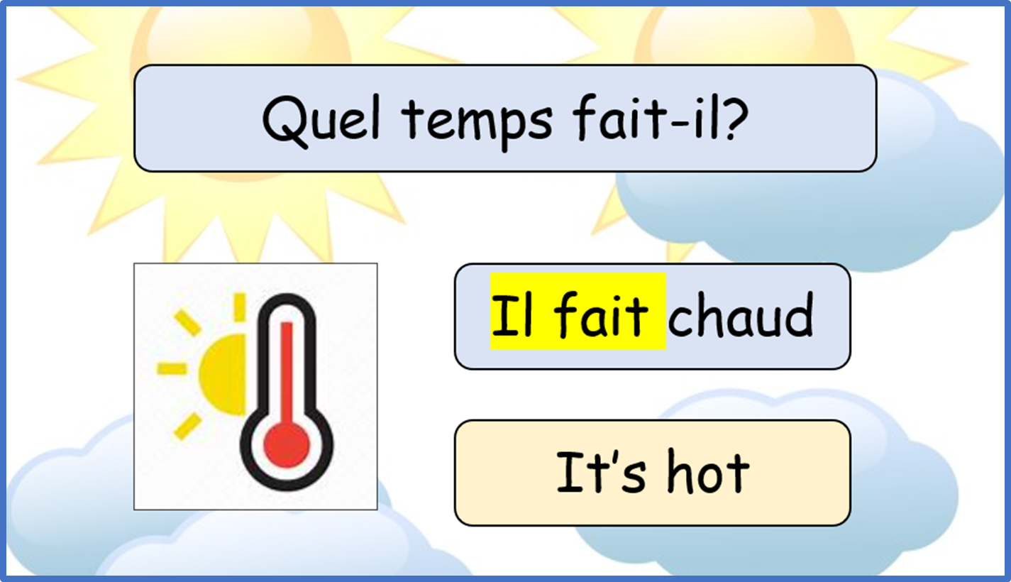 French Weather Report Ks2 , Write a Weather Report – MOGO