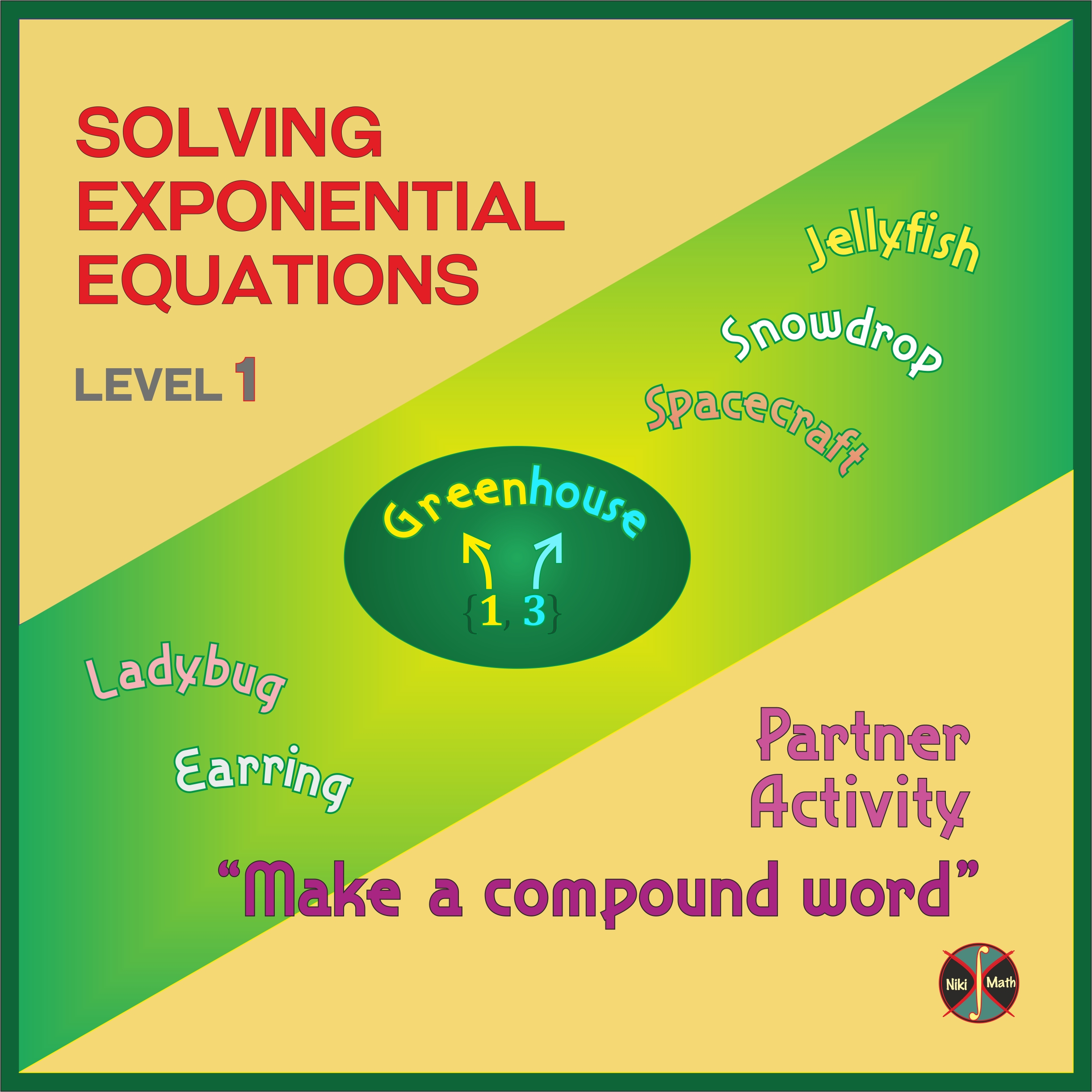 Solving Exponential Equations Partner Activity Make Compound Words Solving Exponential Equations Partner Activity Make Compound Words
