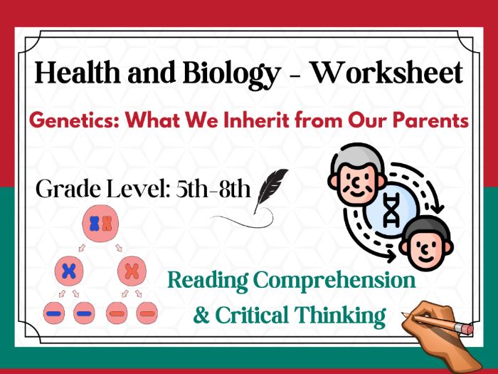Genetics: What We Inherit from Our Parents: Reading Comprehension ...