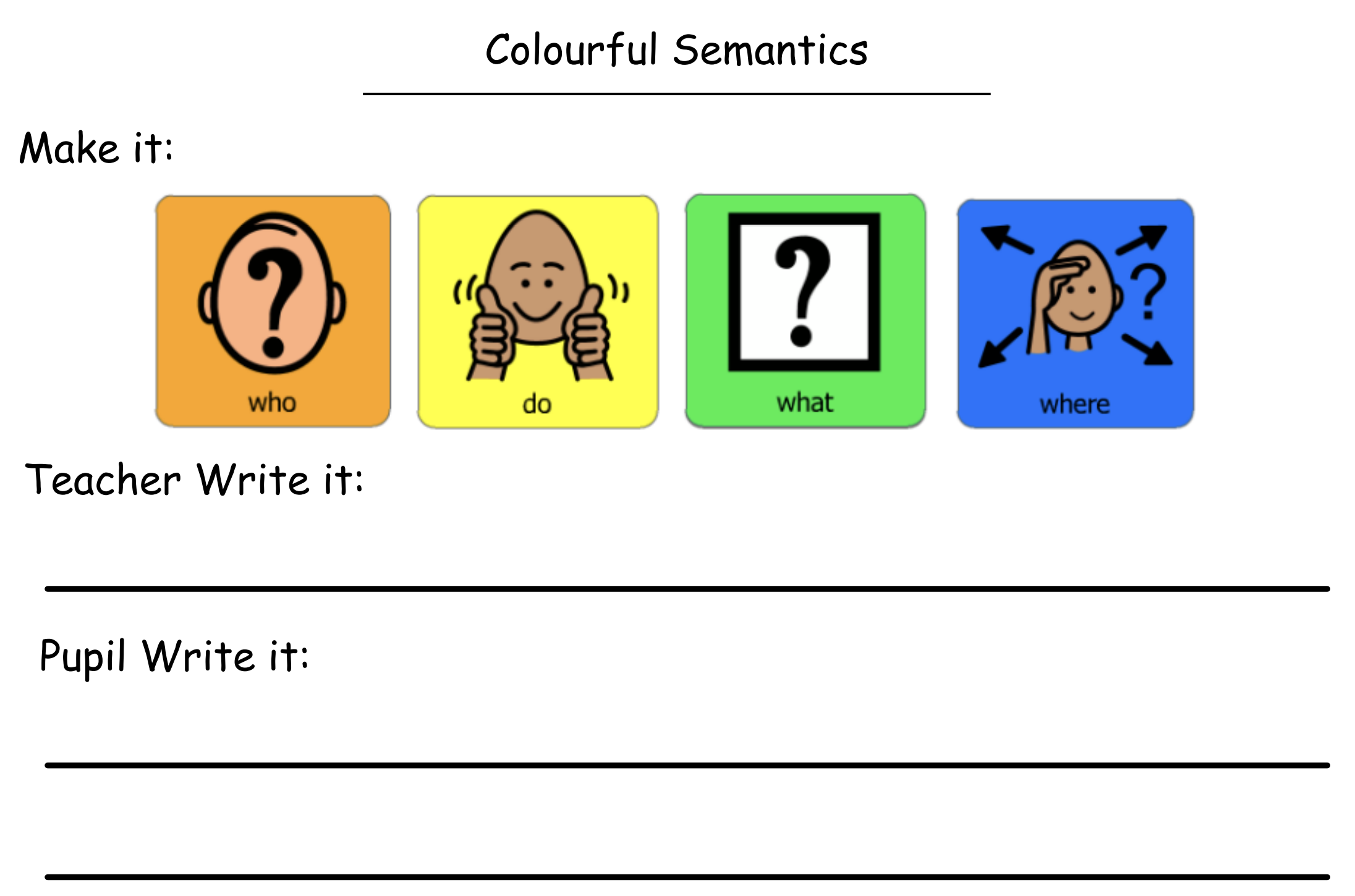 Differentiated World of Work Colourful Semantics - Level 3 and 4 (PCS ...