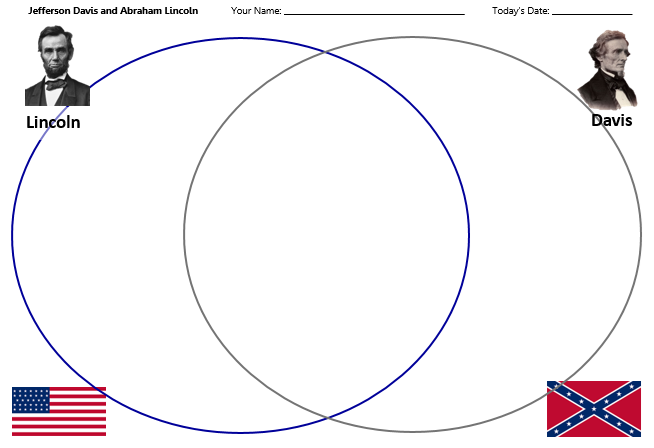 Jefferson Davis - Abraham Lincoln: highly differentiated and flexible ...