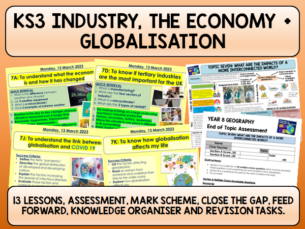 Secondary globalisation resources