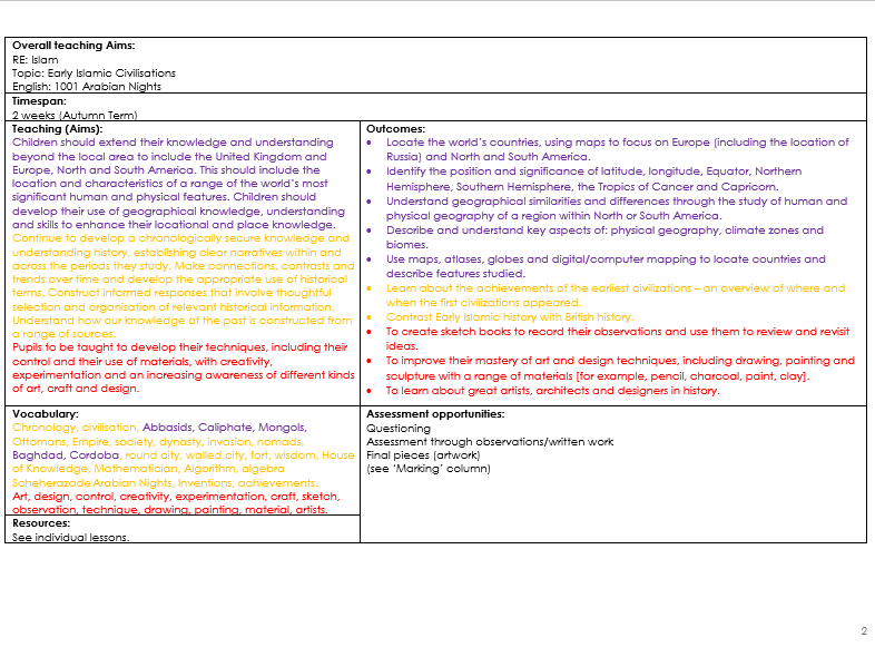TalkForWriting English Planning - Mythical Creature - Ancient Greece ...