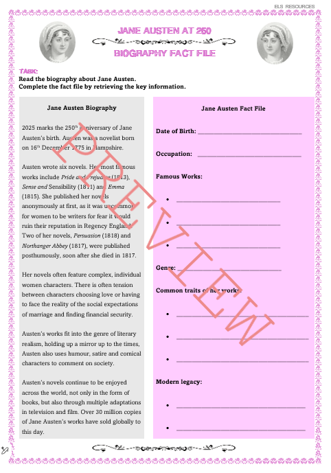 Jane Austen at 250 - Biography Fact File Worksheet | Teaching Resources