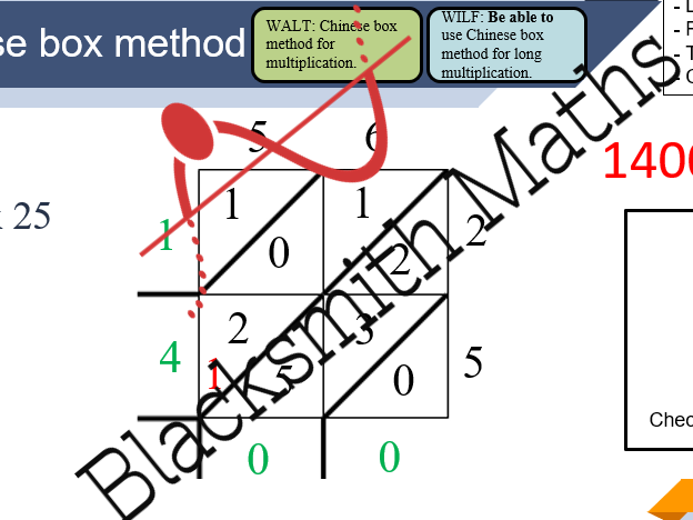 Chinese Box Method Long Multiplication Lesson Bundle Teaching 
