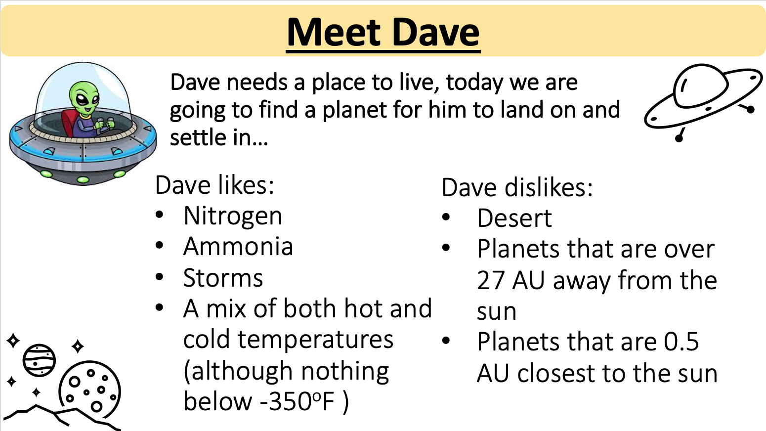 Our Solar System Space Planets Alien | Teaching Resources