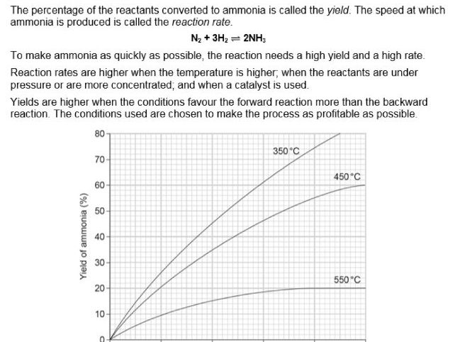 Le Chateliers principle and the effect of pressure and temperature on ...