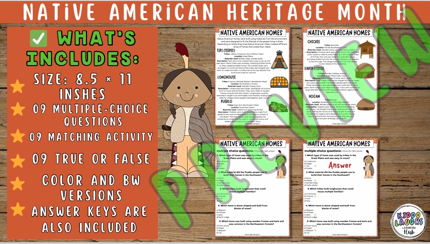 Native American Homes Reading Comprehension Worksheets | Social Studies ...