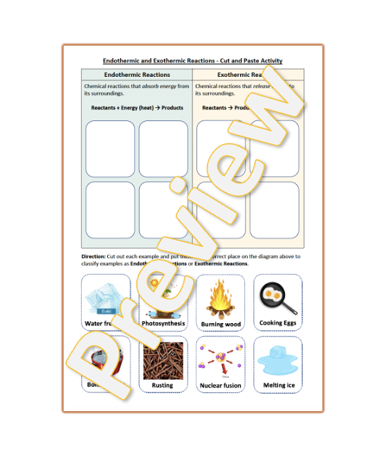 Endothermic and Exothermic Reactions - Cut and Paste Worksheet ...