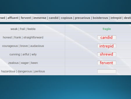 Advanced ESOL Vocabulary Builder – High‑Level Adjectives with Synonyms ...