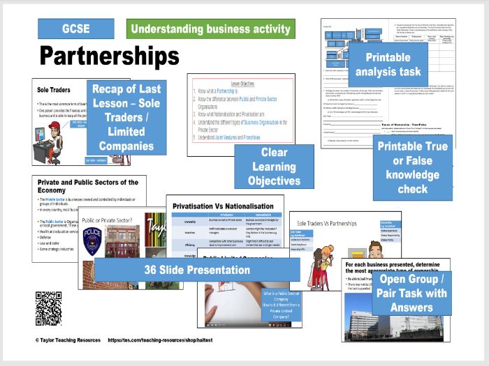 Partnerships - Types of Business Organisation - GCSE Full Lesson ...