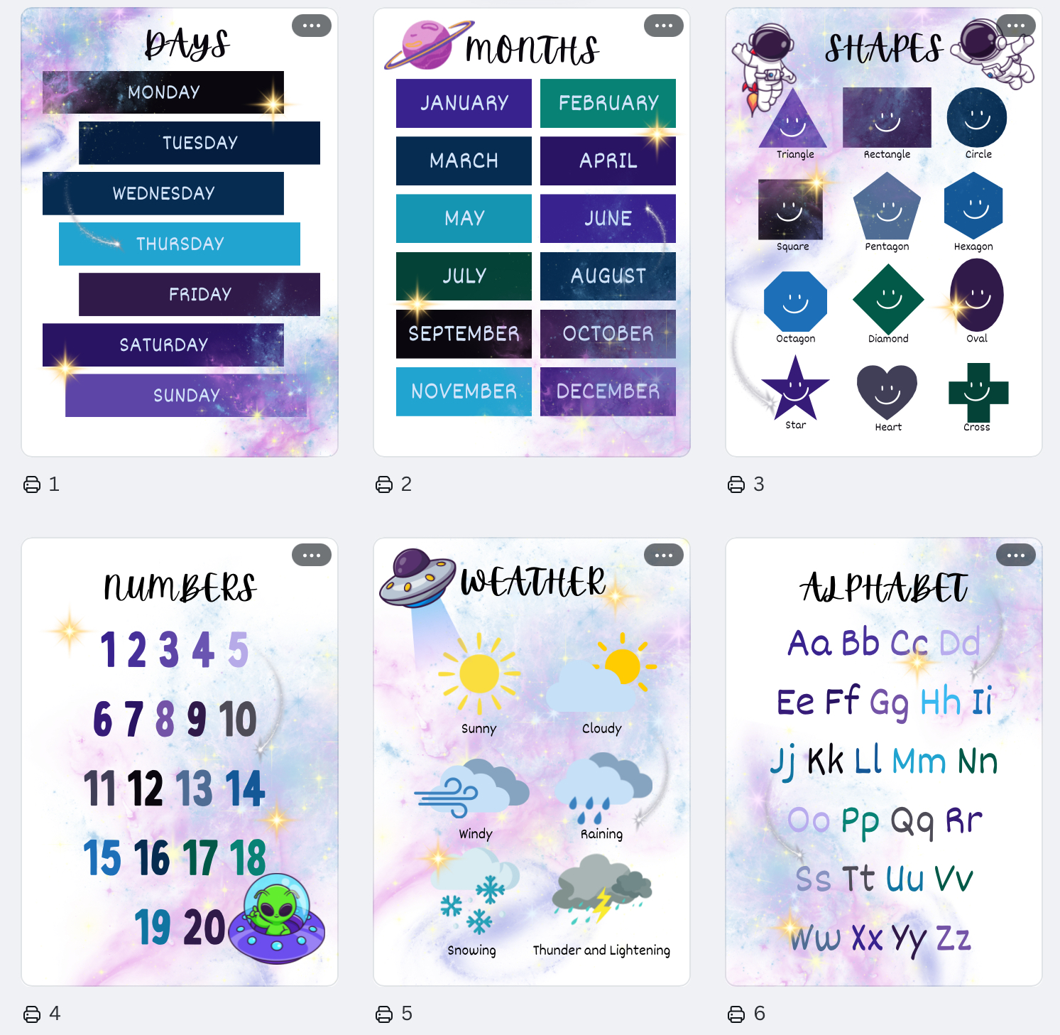 Space Themed Learning Posters | Teaching Resources