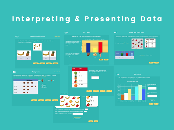 Skoolmaths - Teaching Resources - TES