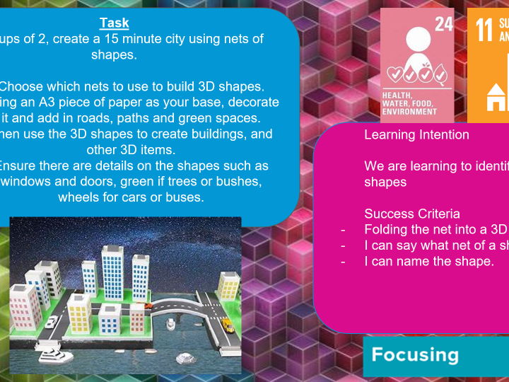 Nets of 3D shapes | Teaching Resources