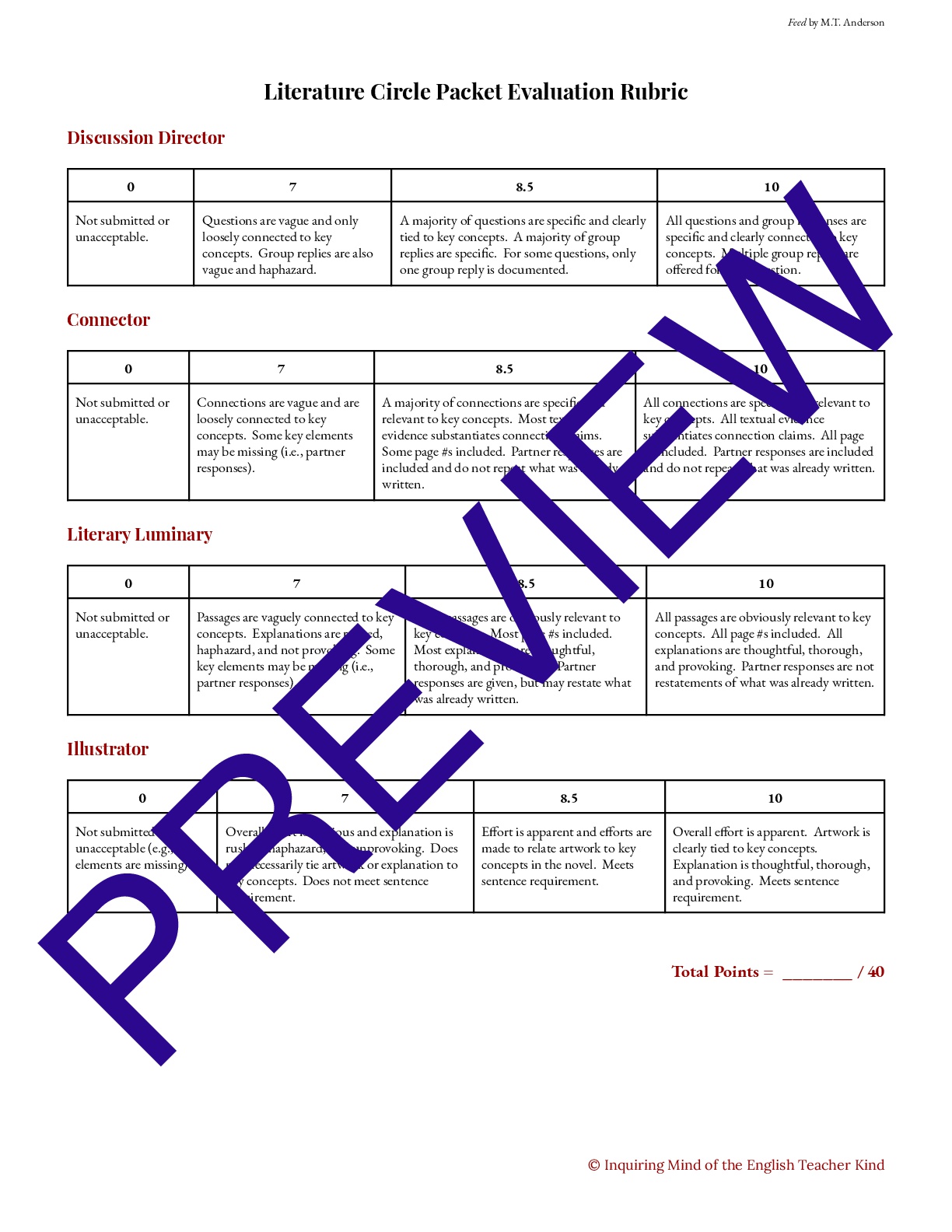 Feed by M.T. Anderson Literature Circle Activities | Teaching Resources
