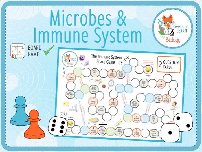 Microbes Immune System Board Game KS3 4 Teaching Resources
