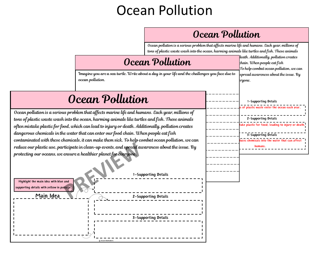 Ocean Pollution | Main Idea and Supporting Details Reading Passage and ...